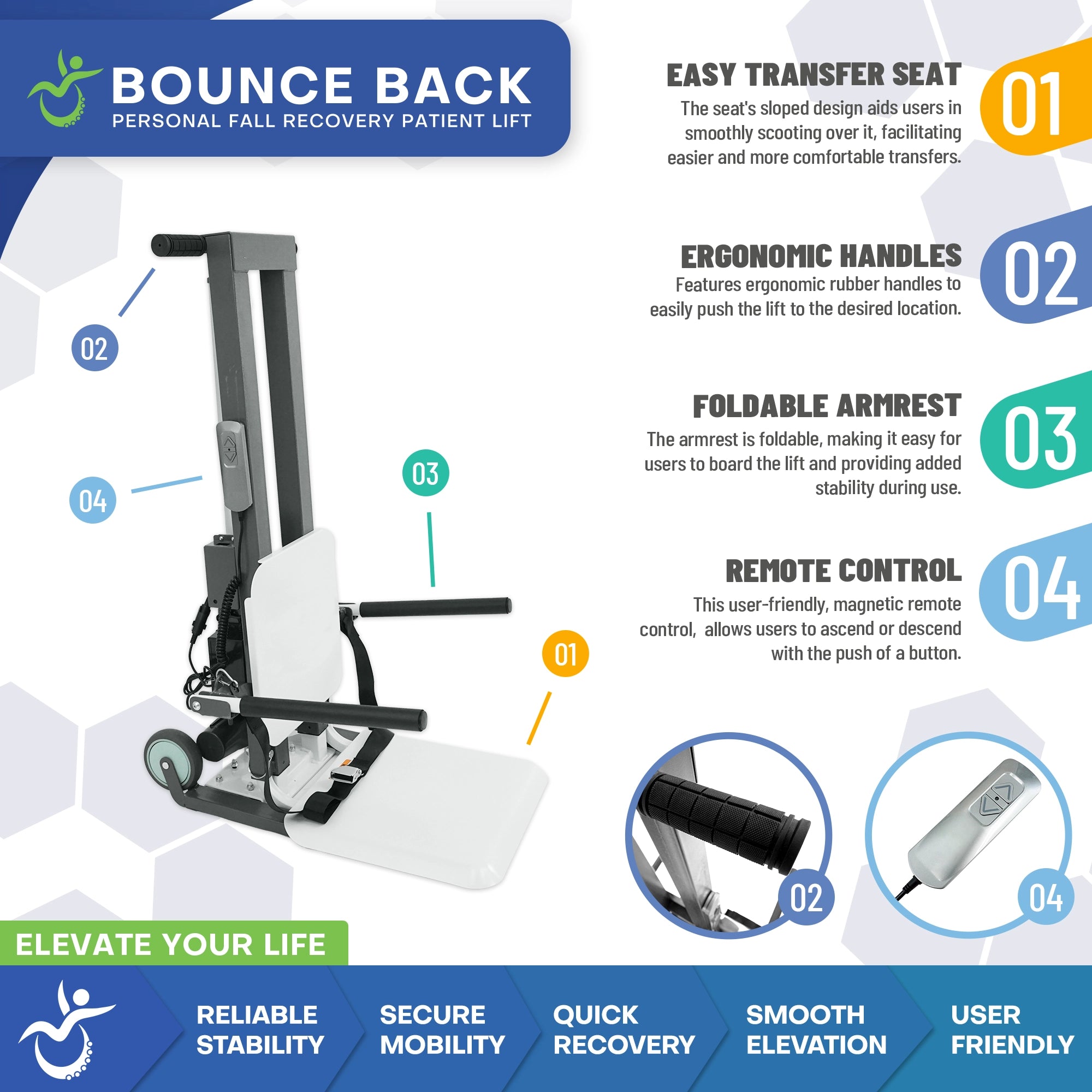 Bounce Back Fall Recovery Lift | Mobile Patient Lift