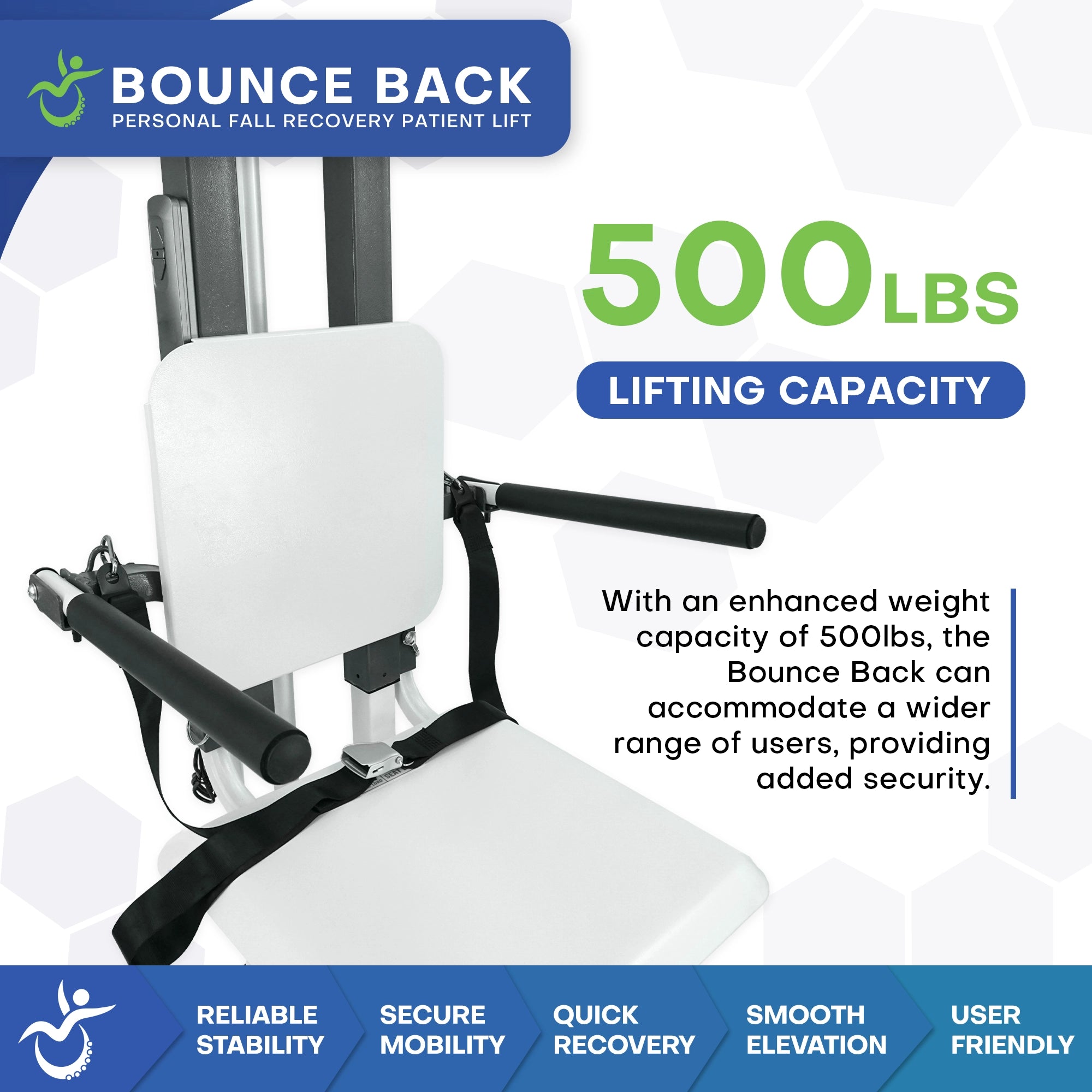 Bounce Back Fall Recovery Lift | Mobile Patient Lift